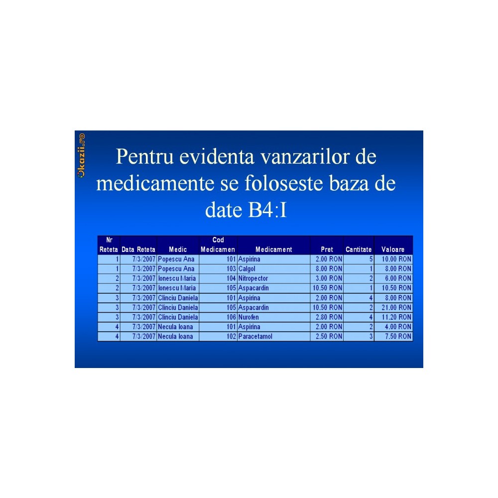 Proiect Excel - Evidenta medicamente | arhiva Okazii.ro