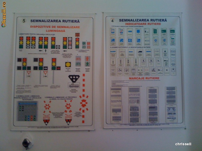 Planse cu indicatoare rutiere, semnalizare rutiera , mecanica pentru ...