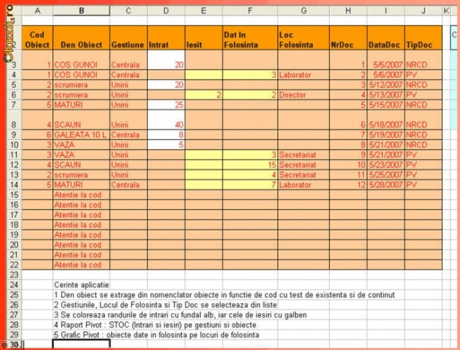 Proiect Excel - Obiecte de inventar | arhiva Okazii.ro