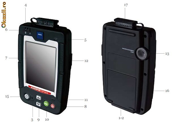 TEXA AXONE Direct tester auto profesional, DIAGNOZA | arhiva Okazii.ro