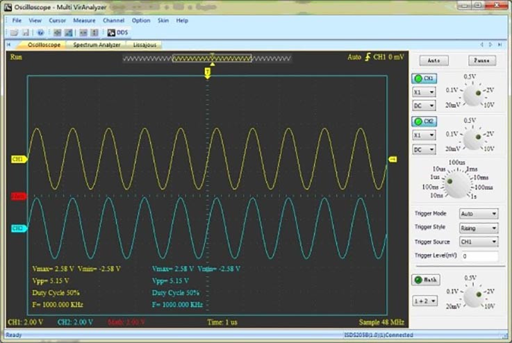 5 IN 1 Osciloscop / Spectrum Analyzer / DDS / Sweep / Data Recorder 2x20MHz 48MSa/s sample rate ...