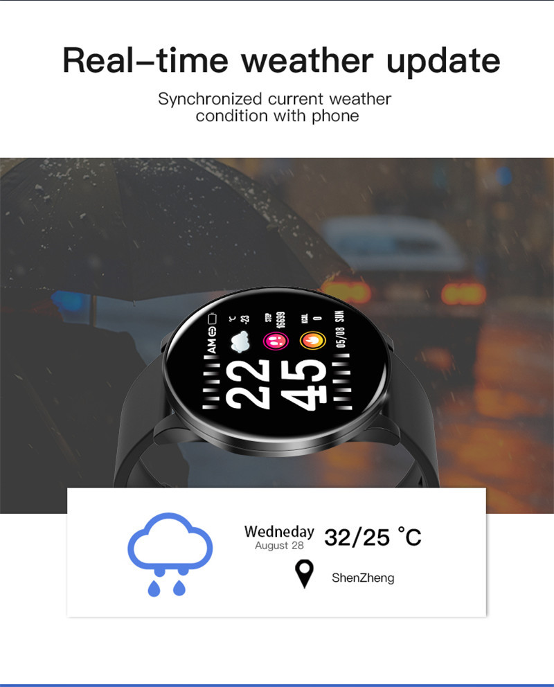 Resigilat Ceas Smartwatch Techstar? W8 Gri, 1.3 inch IPS, Monitorizare ...