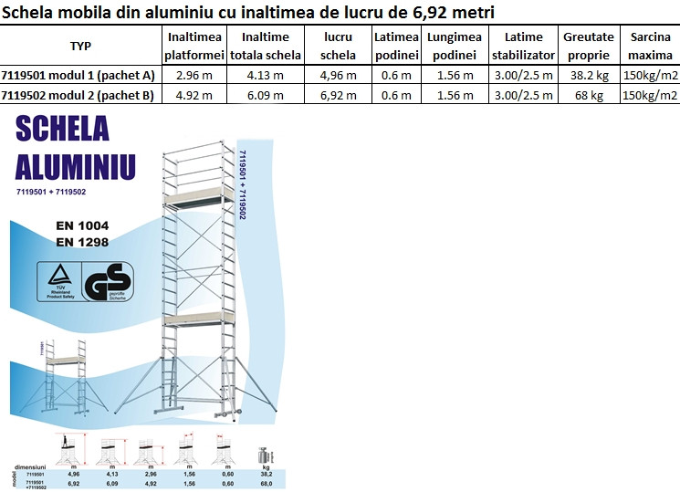 HYMER Schela modulara din aluminiu Easy Up - Hymer - Modul 2 7119502 ...