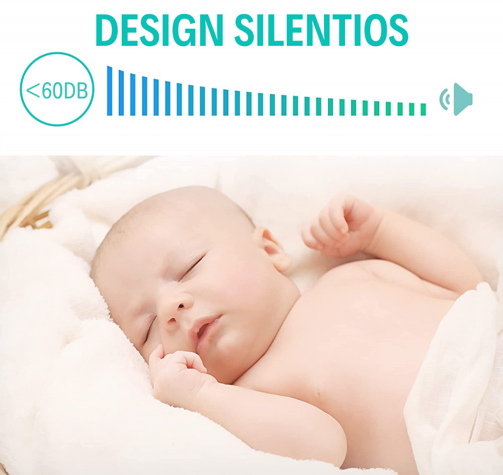 Pompa sani electrica dubla pentru alaptare, functie masaj, 4 moduri si ...