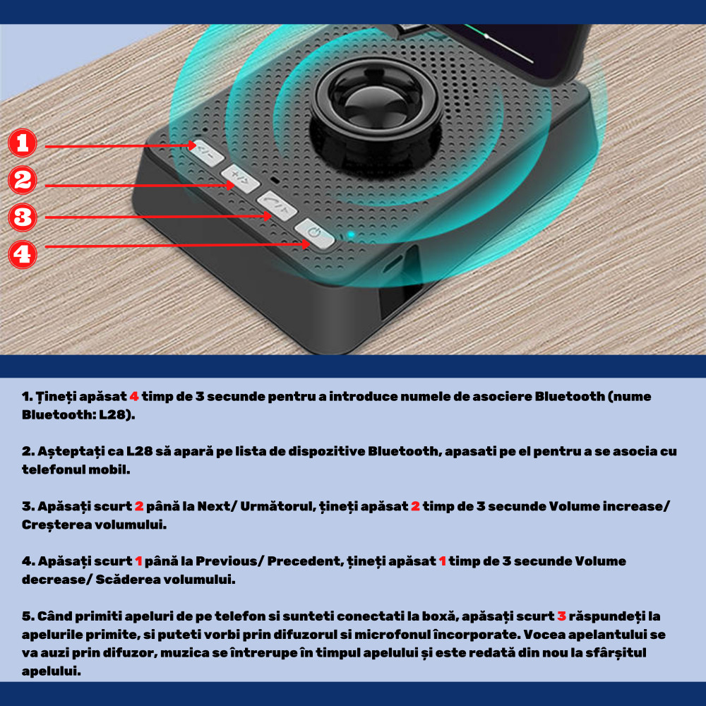 Boxa Bluetooth portabila cu suport telefon, ABS plastic silicon ...