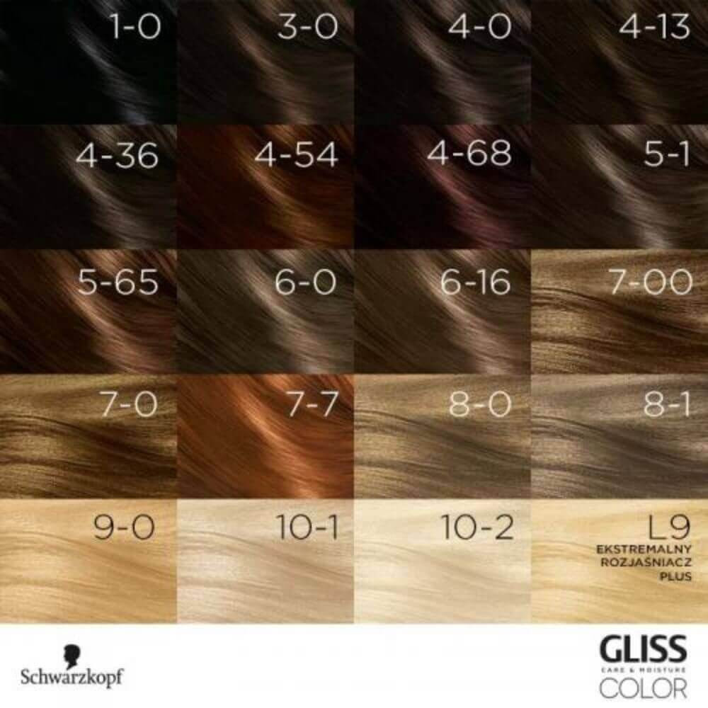 Vopsea Par Permanenta GLISS Color, 4-13, Saten Inchis Rece, 143 ml ...