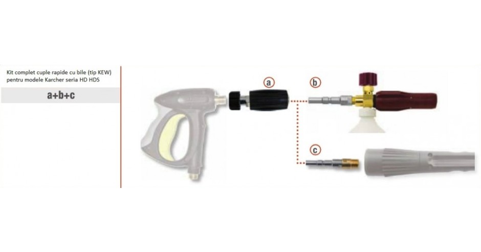 KIT SPUMARE KARCHER HD HDS *** model nou cu cuple rapide cu bile ...