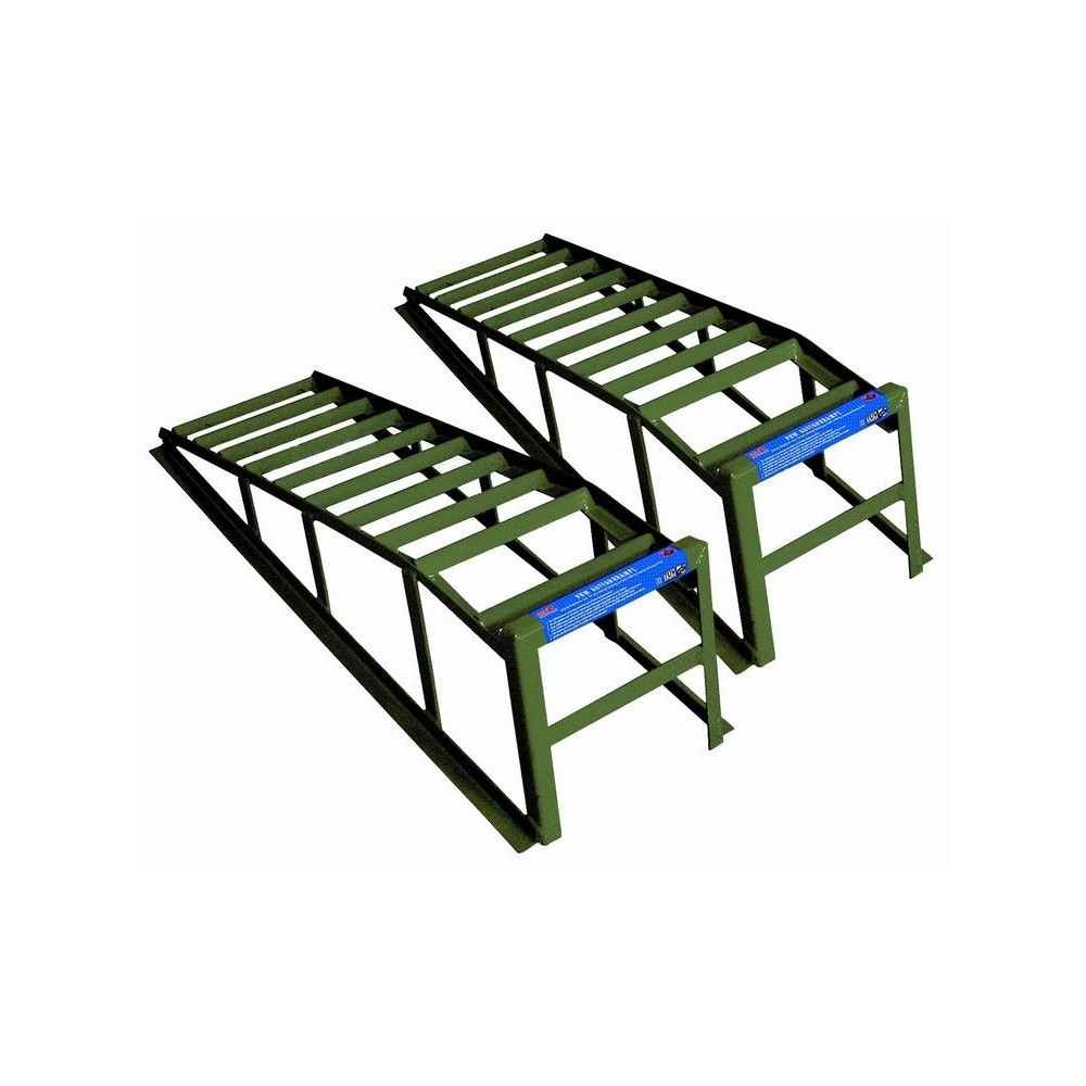 Rampa pentru autovehicule (set 2 buc pentru schimb ulei si diferite ...