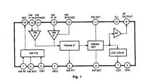ka22471 DBL1011(TA7640AP OR KA22471) | arhiva Okazii.ro