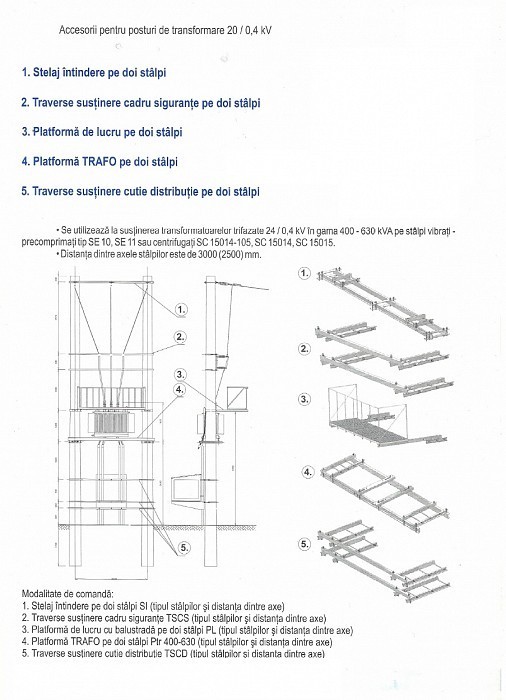 KIT accesorii pentru un post de transformare pe doi stalpi 400-600 KVA ...