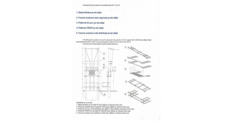 KIT accesorii pentru un post de transformare pe doi stalpi 400-600 KVA ...