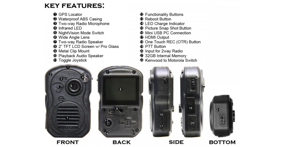 Wolfcom 3rd EYE police body camera | arhiva Okazii.ro