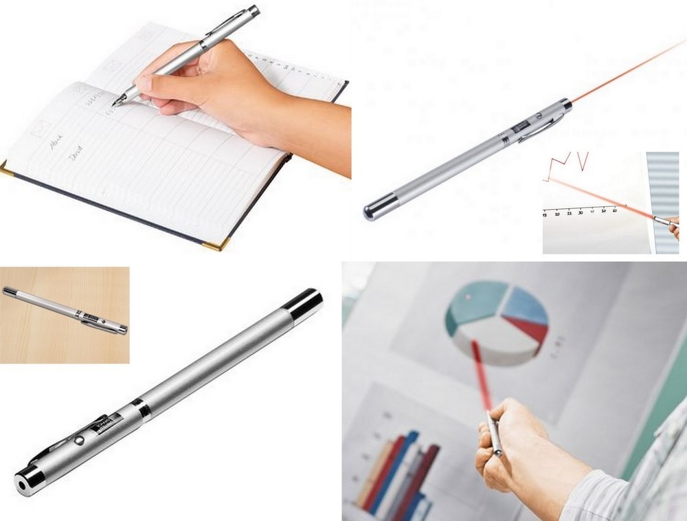 PIX CU INDICATOR TELESCOPIC SI LASER POINTER, ARATATOR LA HARTA (3 IN 1 ...