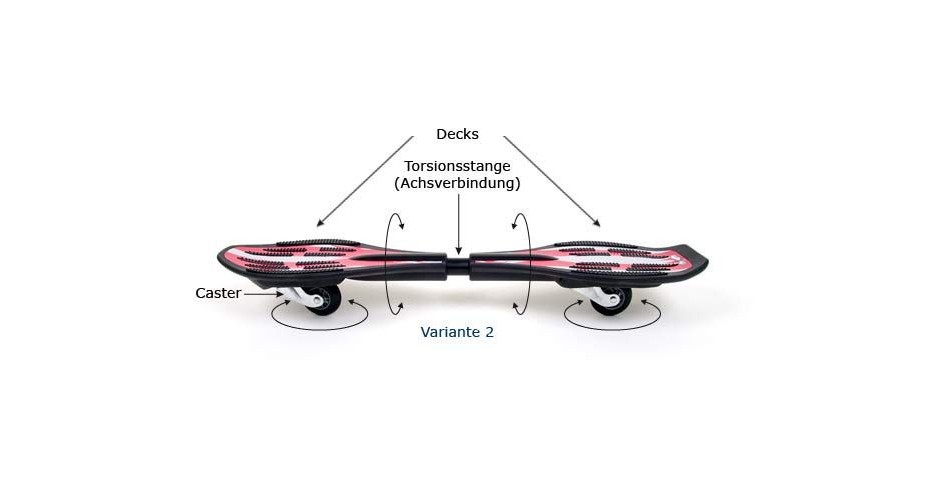Placa Waveboard Skateboard cu 2 roti placa wave board cu husa protecti ...