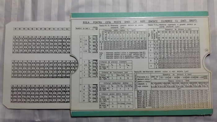 RIGLA DE CALCUL PENTRU ROTI DINTATE - FORMAT 20 X 15 CM - 2 PIESE ,1 ...