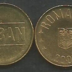 Monede romanesti | Okazii.ro