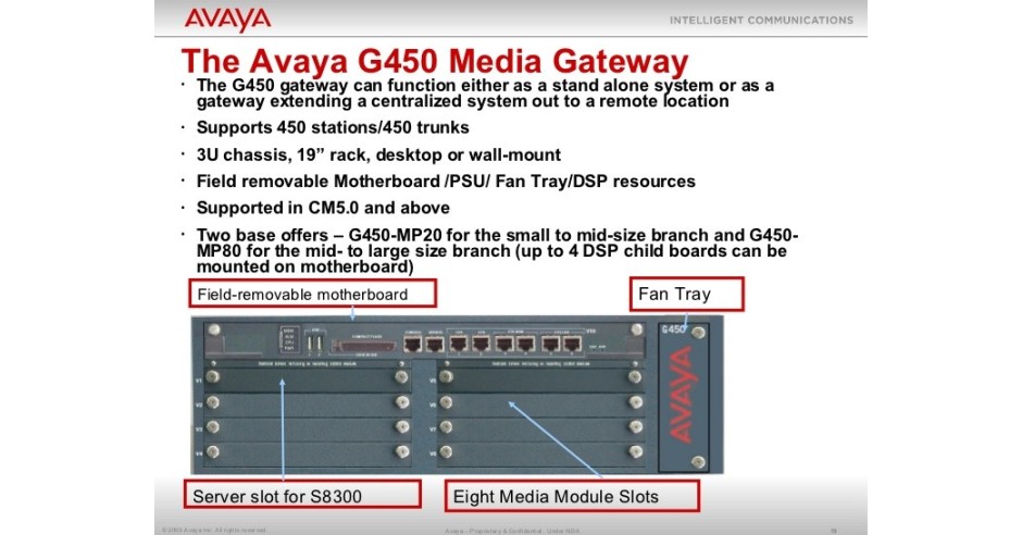 Chasis Avaya G450 MP80 Media Gateway T1/E1 ISDN-BRI, WAN interfaces ...