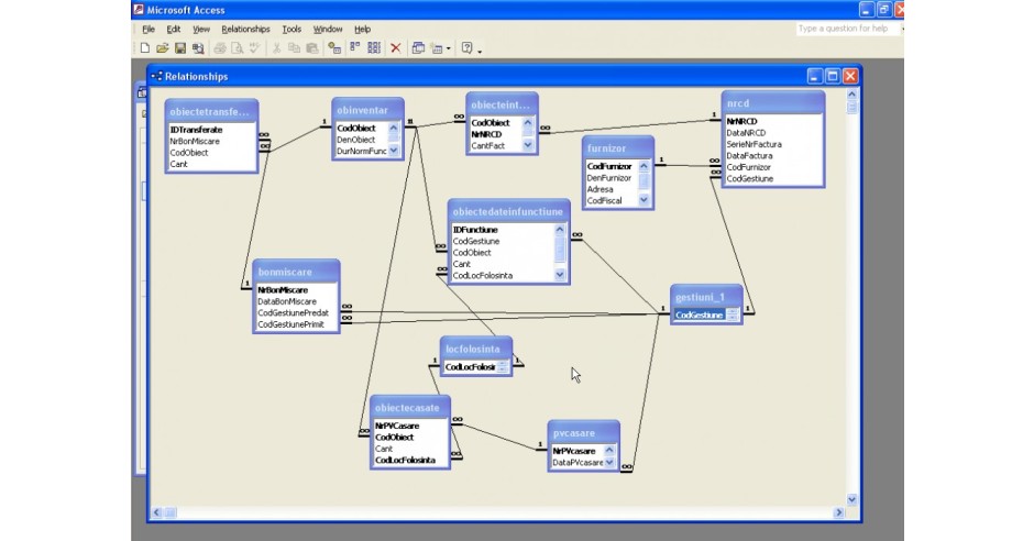 Proiect Access Sisteme Inf. - gestiune inventar , Merise, MCD MLD ...