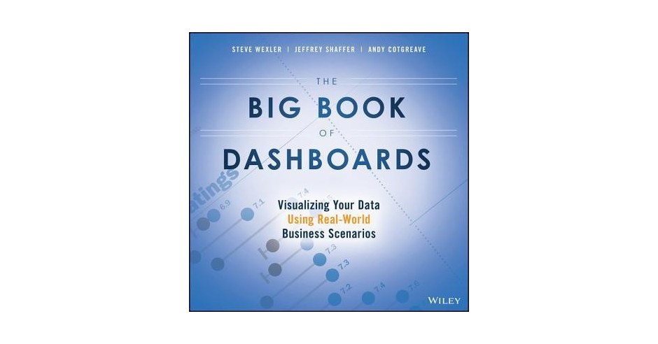 The Big Book of Dashboards: Visualizing Your Data Using Real-World ...