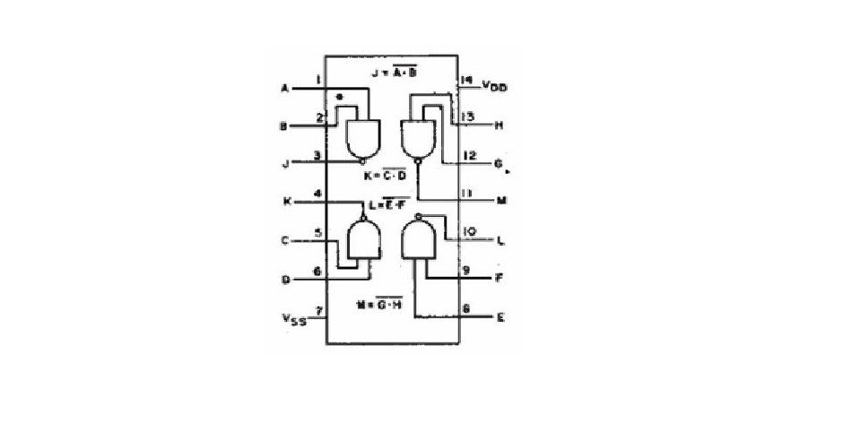 CIRCUIT INTEGRAT CMOS 4 PORTI SI-NU 2 INTRARI | arhiva Okazii.ro