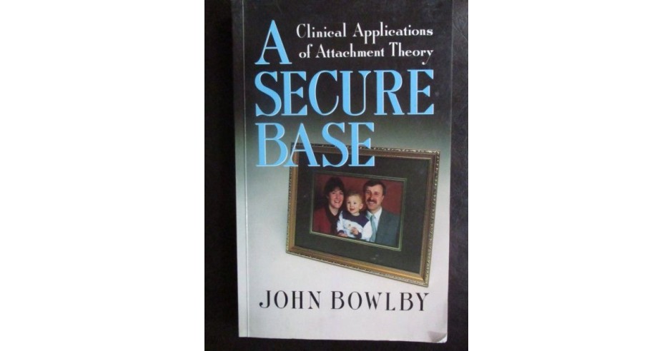 A secure base. Clinical applications of attachment theory-John Bowlby ...