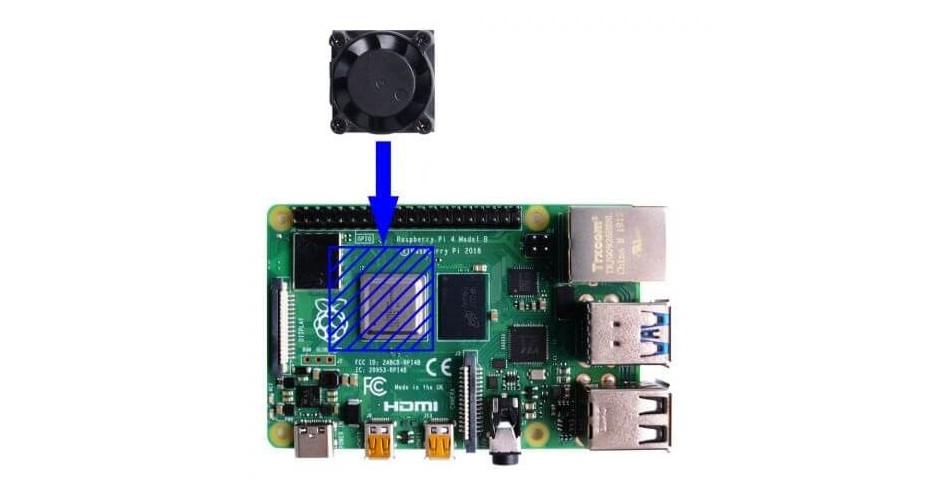 Kit racire cu radiator si ventilator pentru Raspberry Pi 4B, ZP-0038-4B ...