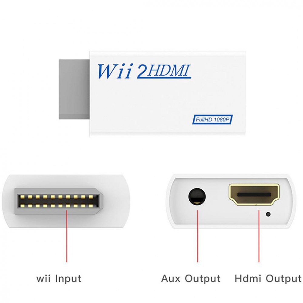 Adaptor consola WII, conector hdmi si jack audio 3.5mm Wii-HDMI ...