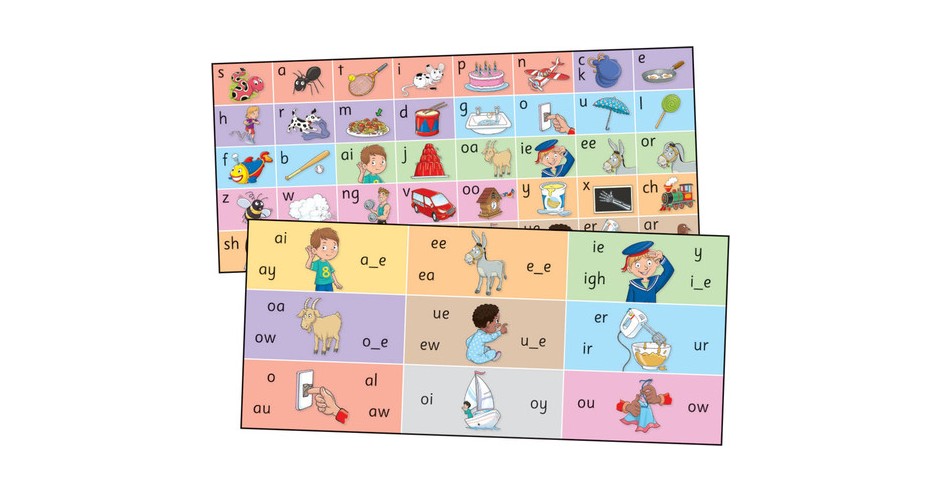 Jolly Phonics Letter Sound Strips: In Print Letters | arhiva Okazii.ro