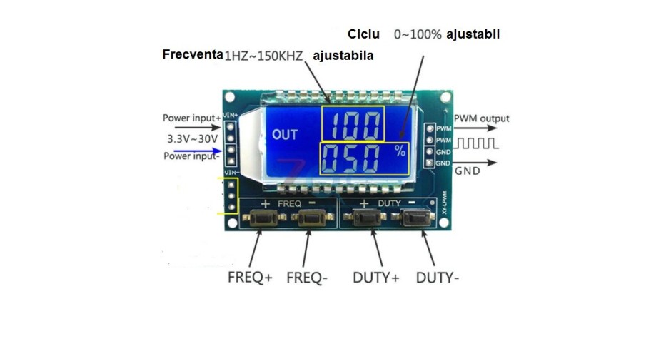 GENERATOR de FRECVENTA ajustabil cu afisaj electronic. Arata frecventa ...