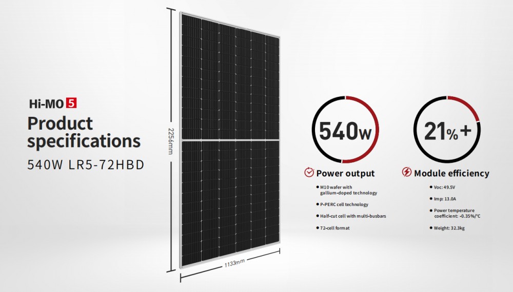 LONGI SOLAR 540W LR5-72HBD 182 celule Panou solar bifacial cu sticla ...