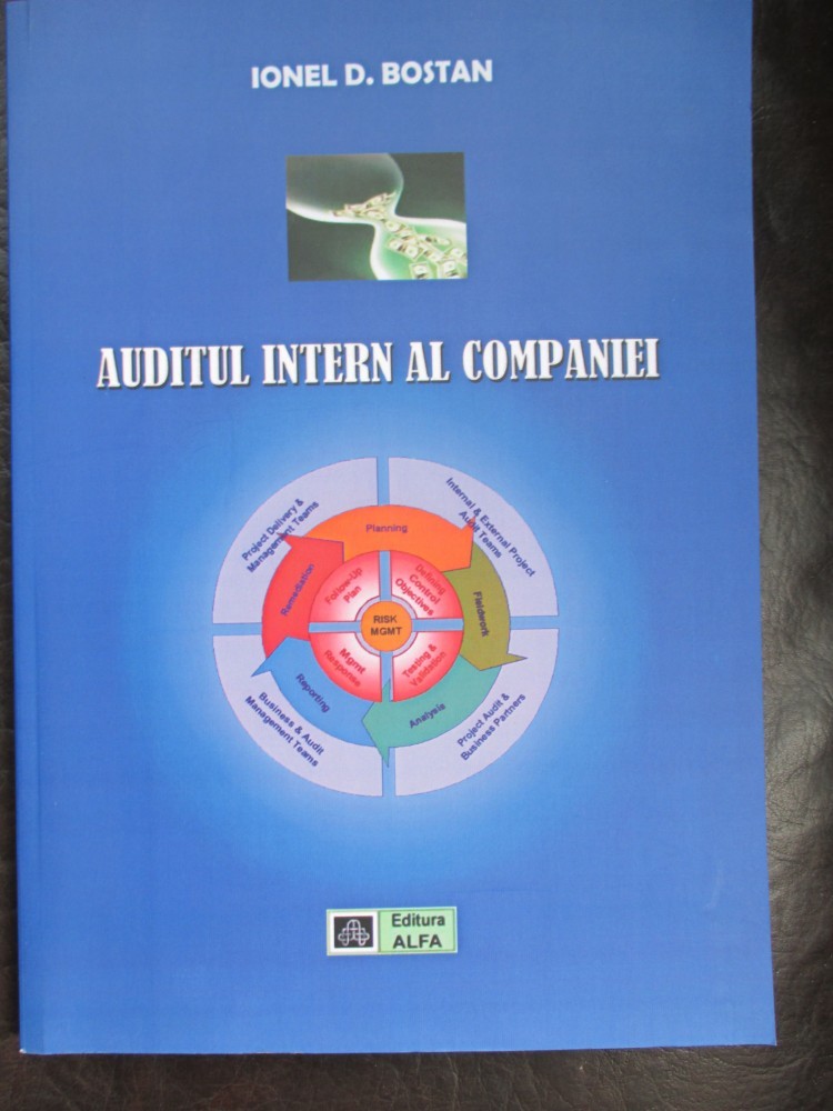 Auditul intern al companiei | arhiva Okazii.ro