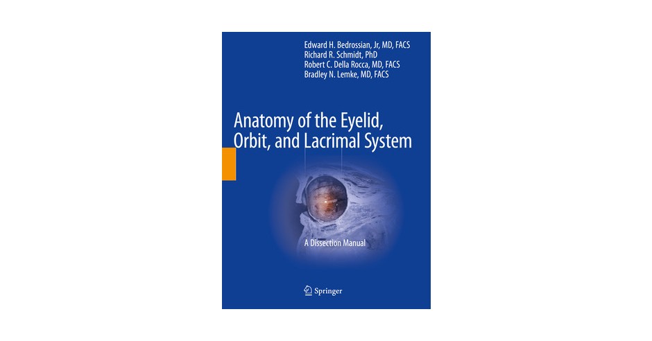 Anatomy of the Eyelid, Orbit, and Lacrimal System: A Dissection Manual | arhiva Okazii.ro