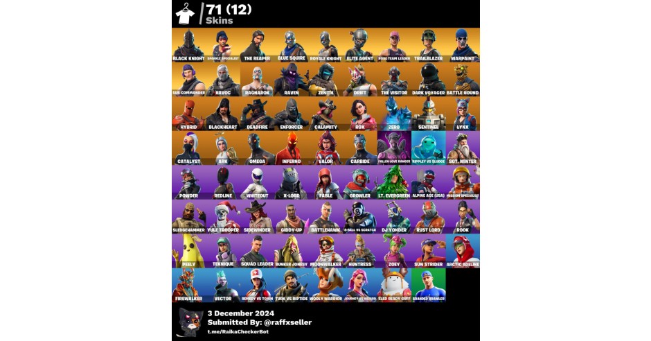 Cont Fortnite OG - 71 Skinuri RARE - Travis Scott, Black Knight ...