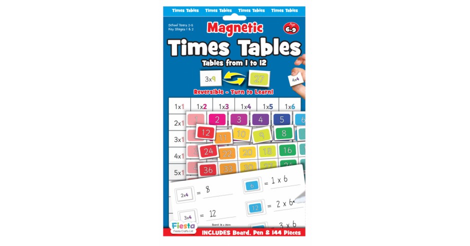Joc educativ Tabla inmultirii Times Table Fiesta Crafts | arhiva Okazii.ro