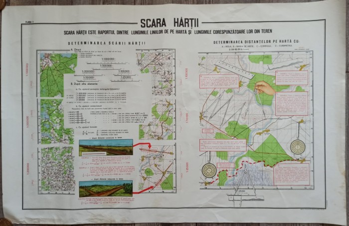 Scara hartii// plansa didactica din perioada comunista, Alte materii ...
