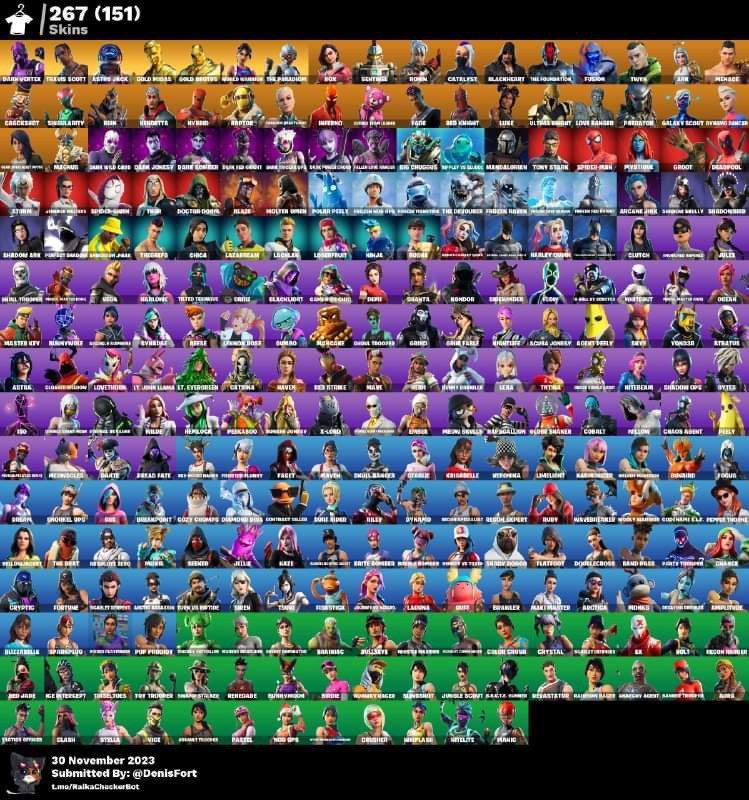 Cont og Fortnite 267 skins - 13,500 vb Discord - selldocks | arhiva ...