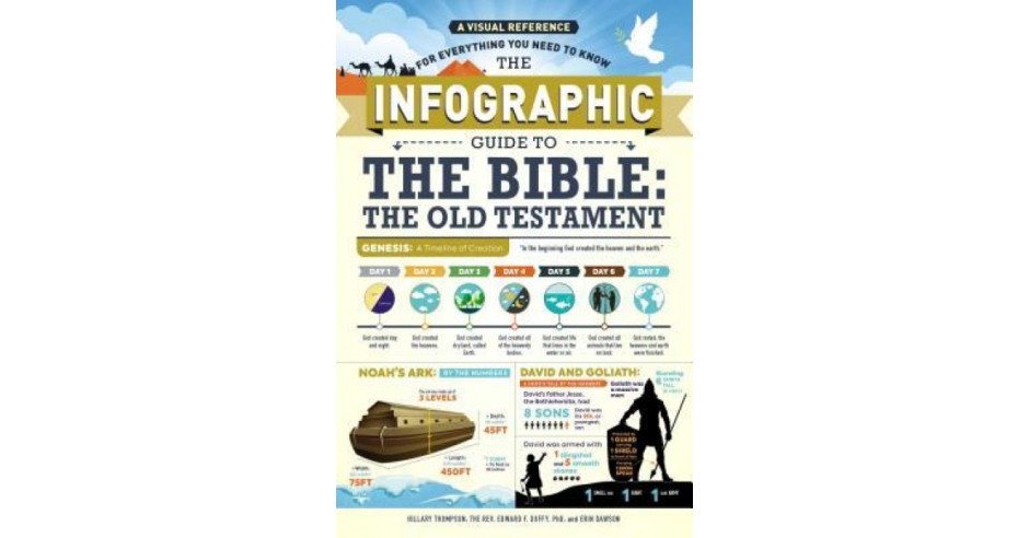 The Infographic Guide to the Bible: The Old Testament: A Visual ...