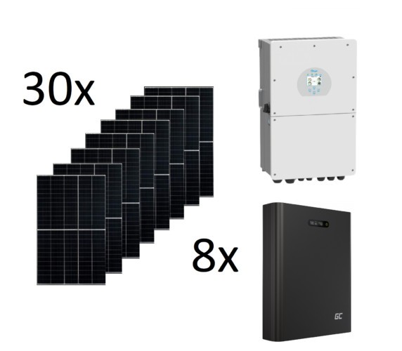 Kit de sistem solar hibrid cu 3 faze MPPT Deye 10kW Hybrid Inverter ...