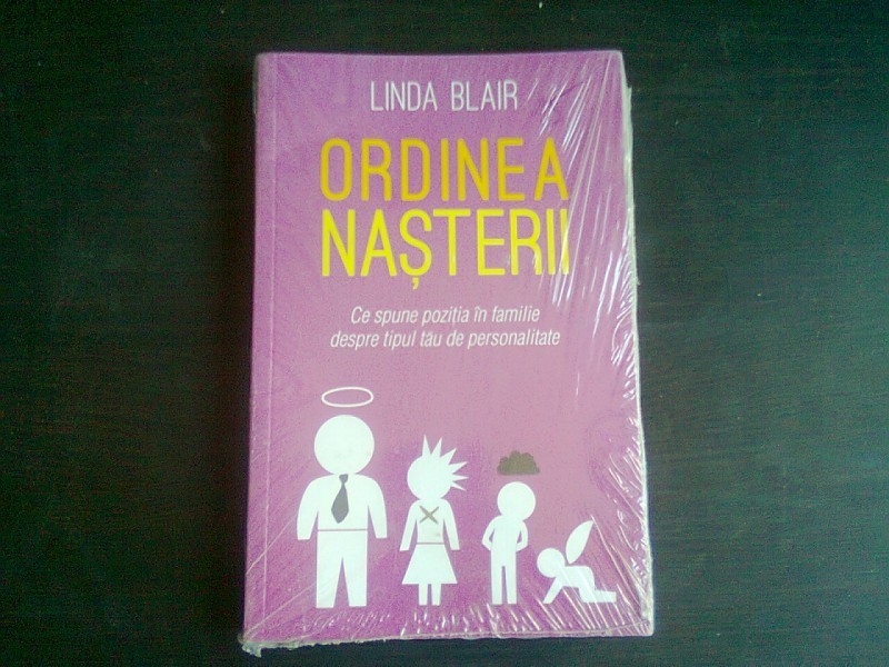 ORDINEA NASTERII , CE SPUNE POZITIA IN FAMILIE DESPRE TIPUL TAU DE ...