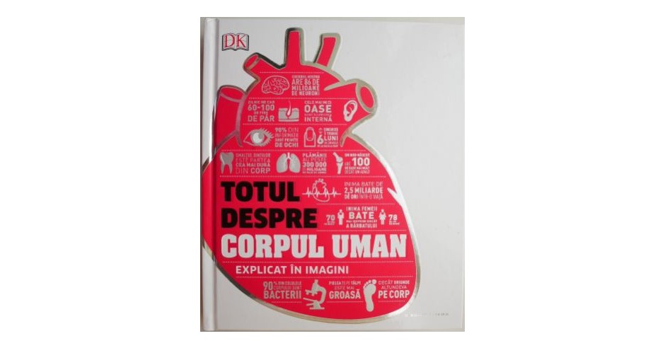 Totul despre corpul uman explicat in imagini | arhiva Okazii.ro