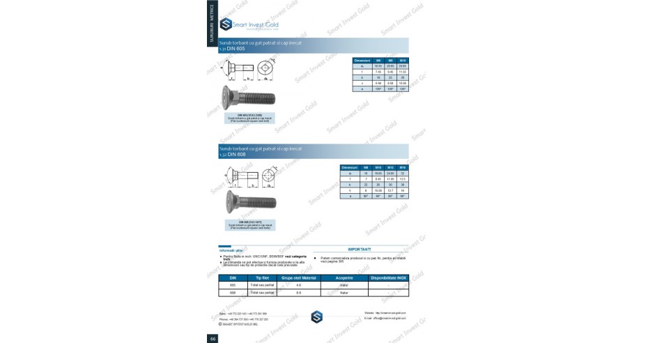Surub torbant cu gat patrat si cap inecat DIN 608 | arhiva Okazii.ro