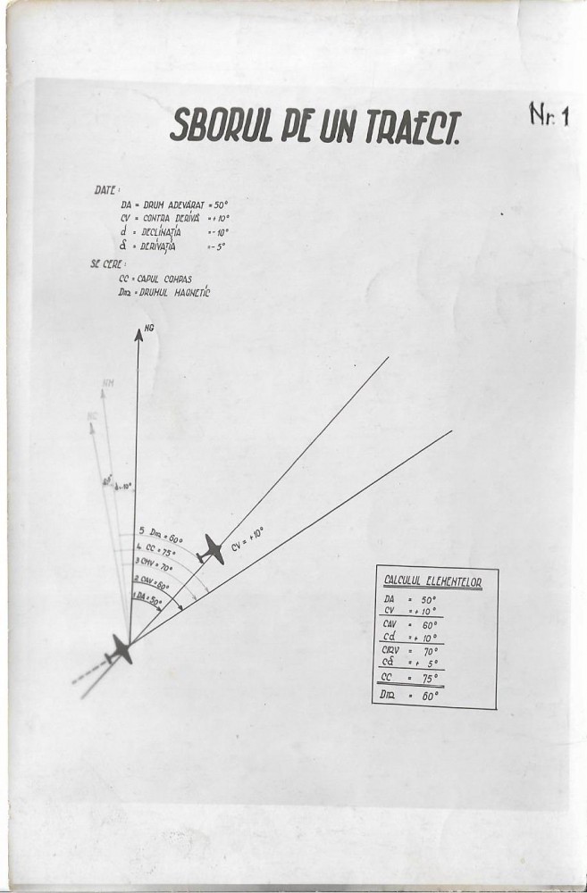 Plansa instructie de zbor pilot bombardier roman al doilea razboi ...