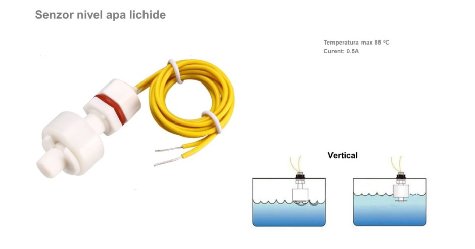Senzor nivel apa lichid plutitor vertical | arhiva Okazii.ro