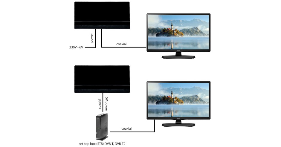 Antena DVB-T2 PNI TV801 cu amplificator, pentru semnal TV digital 30dB ...