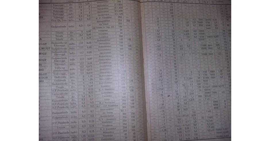 tabel de date cu tub radio,tabellen daten radiorohren,stare EXACT CA IN ...