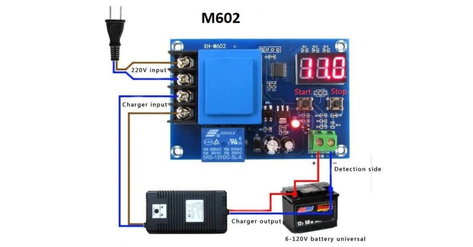Modul controler incarcare baterie acumulator 12V, 24V, 36V,48V,6-60V ...